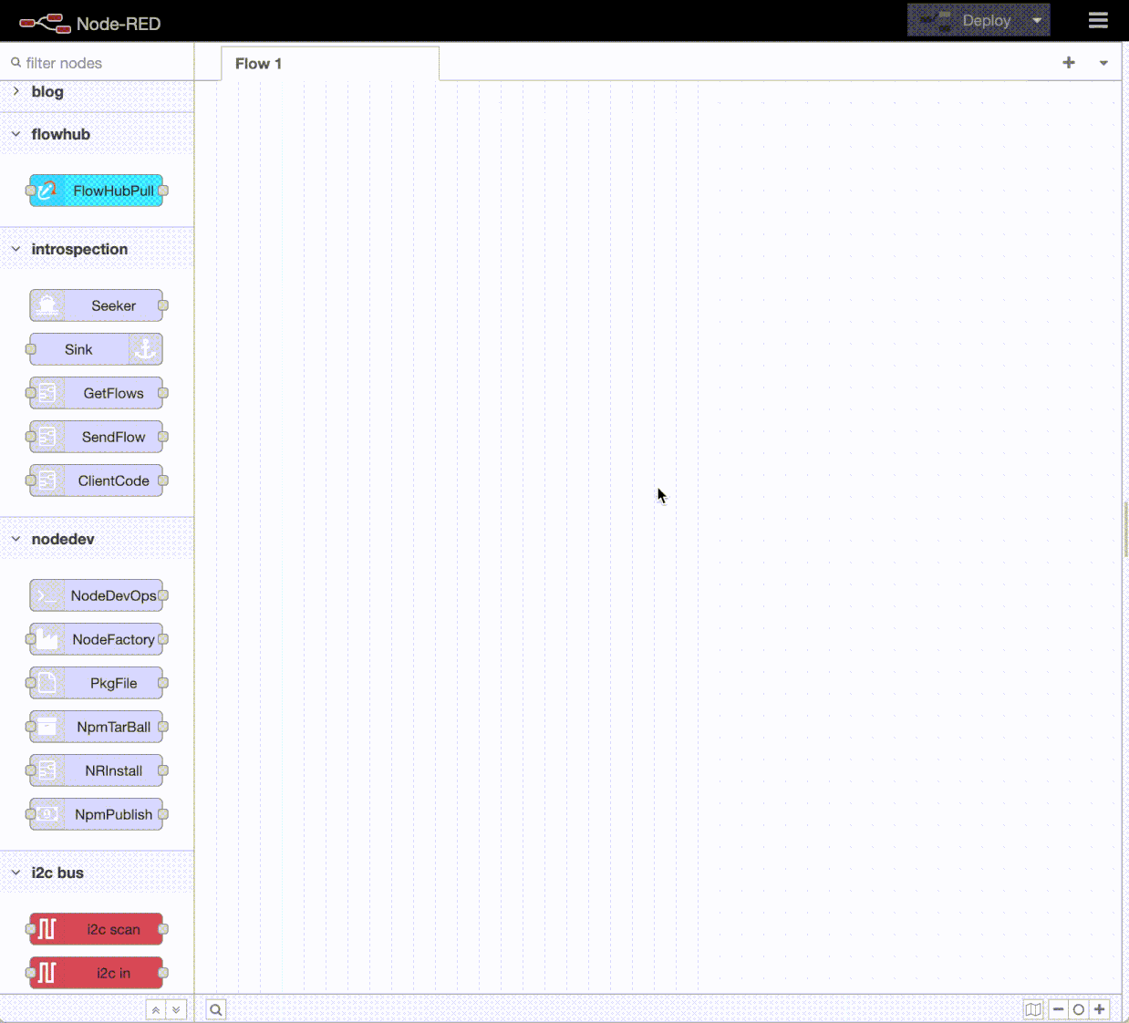 FlowHub.org: Towards collaborative visual flow based development | Open Mind Map Blog