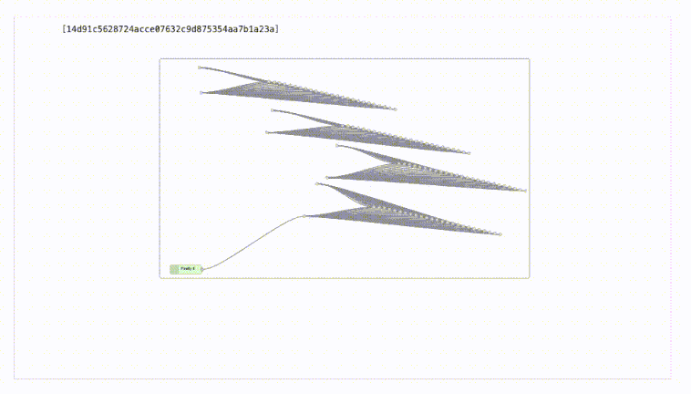 Visual Code: Evolution | Open Mind Map Blog